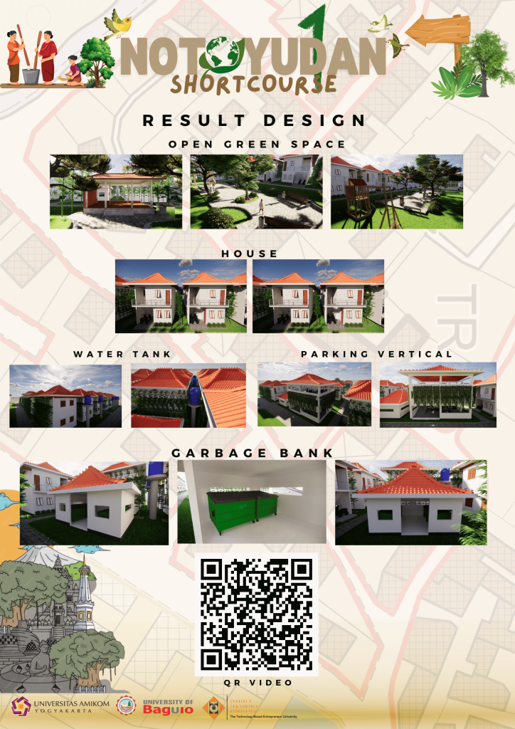 KEGIATAN MAHASISWA ARSITEKTUR INSTITUT TEKNOLOGI INDONESIA DALAM ...